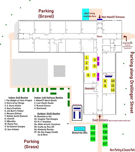 Volunteering - Spring Market - MakeICT