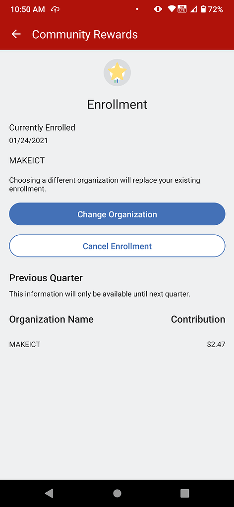 Dillons Community Rewards - MakeICT
